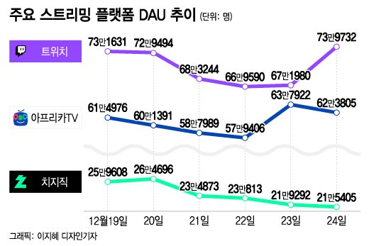 종목테마 상세
